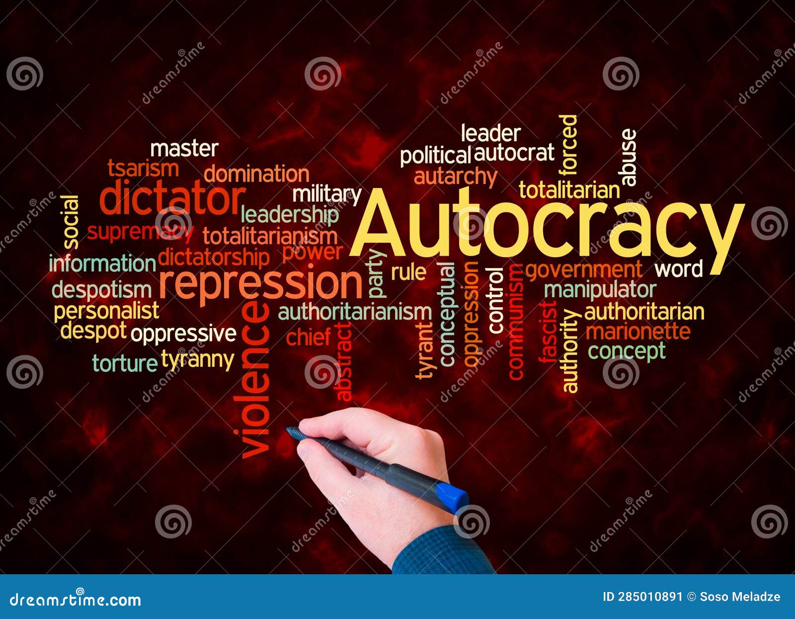 Word Cloud with AUTOCRACY Concept Create with Text only Stock Image ...