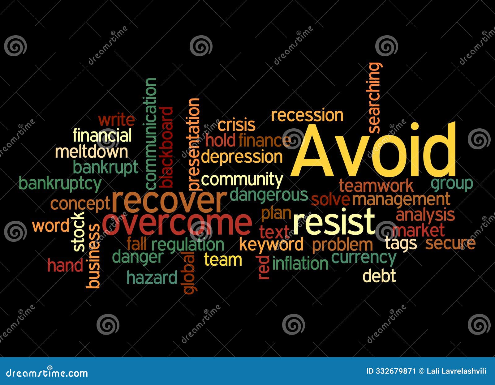 Word Cloud with AVOID Concept Stock Image - Image of presentation, hand ...