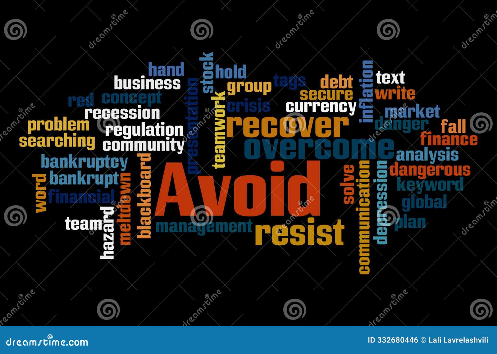 Word Cloud with AVOID Concept Stock Photo - Image of market, management ...
