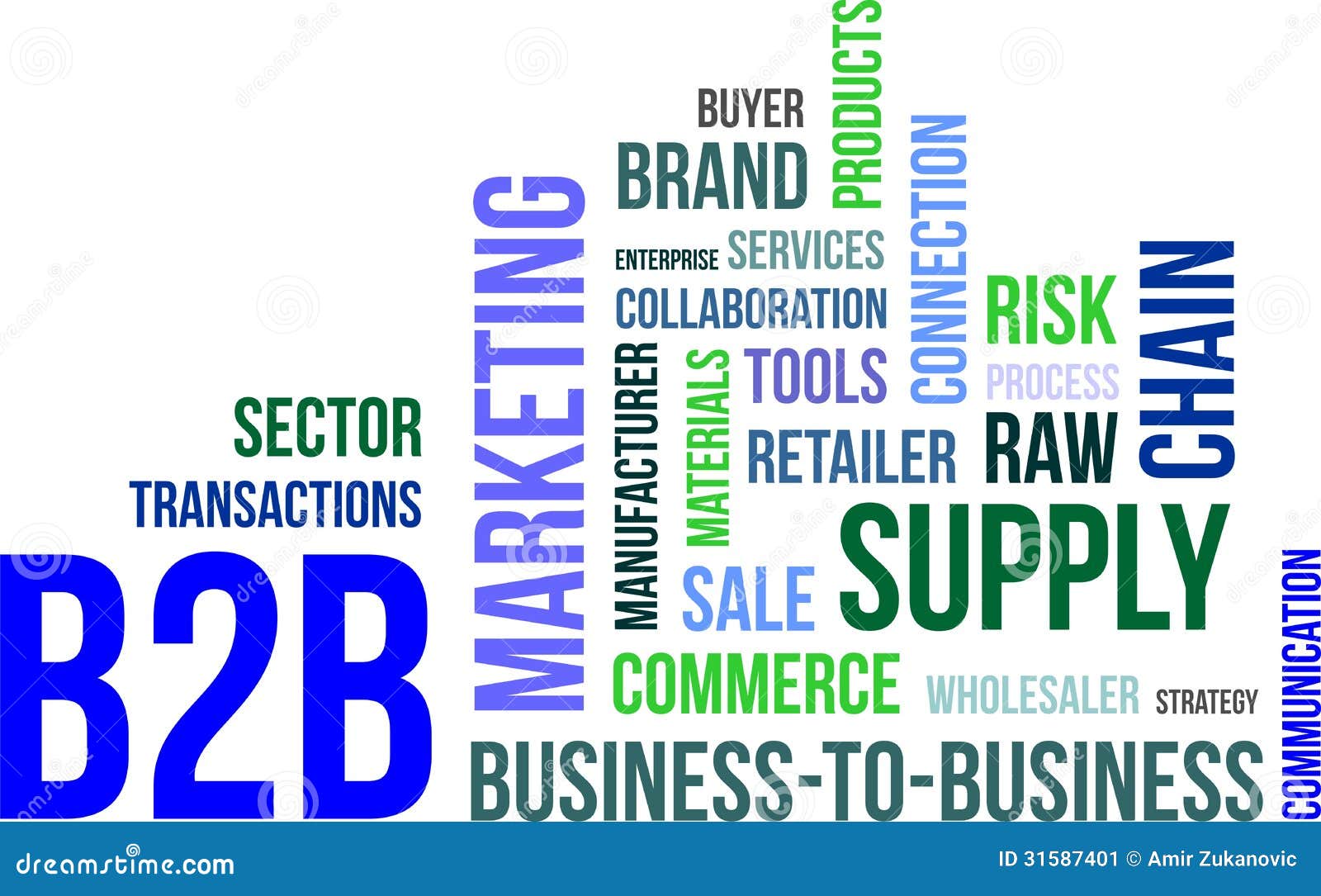 Word cloud - b2b stock vector. Illustration of brand - 31587401