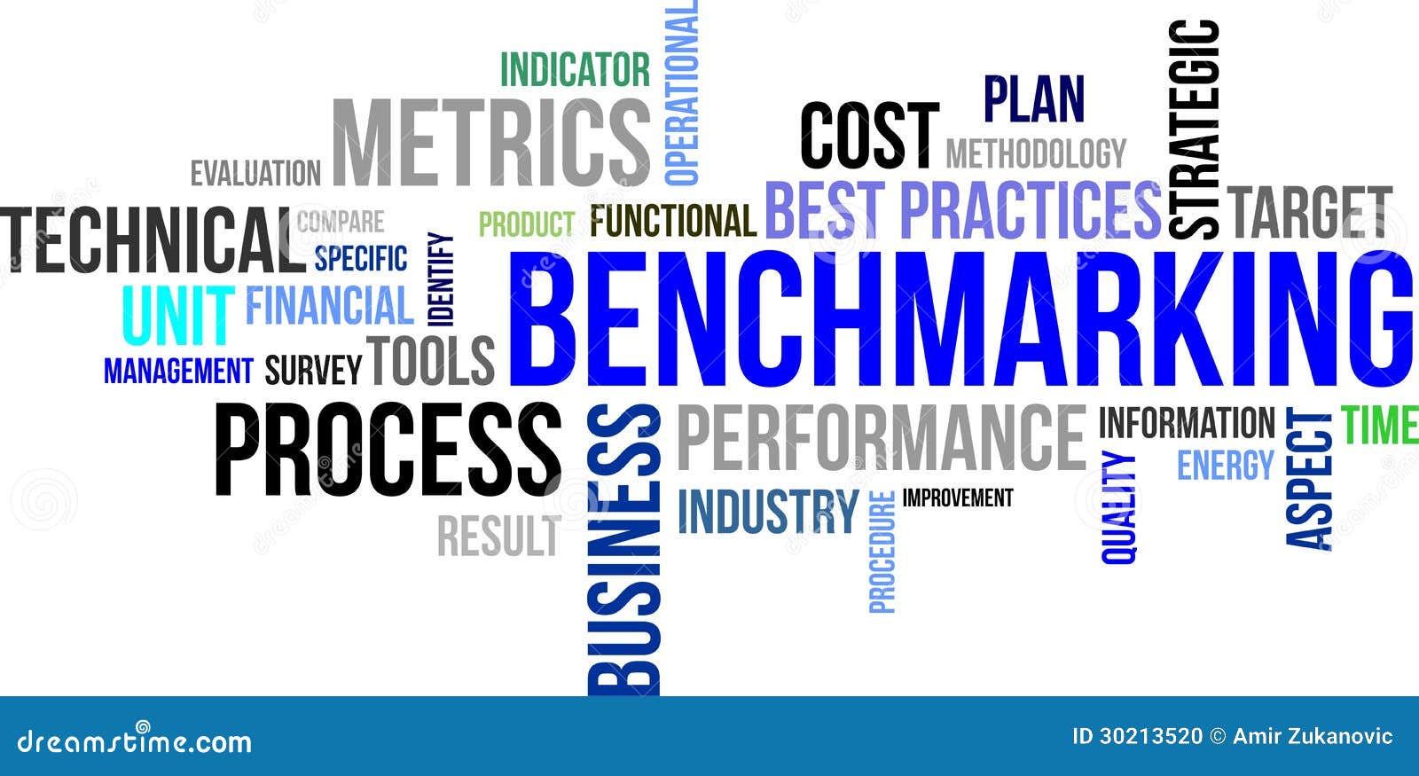 Benchmarking Cartoons, Illustrations & Vector Stock Images - 2954 ...