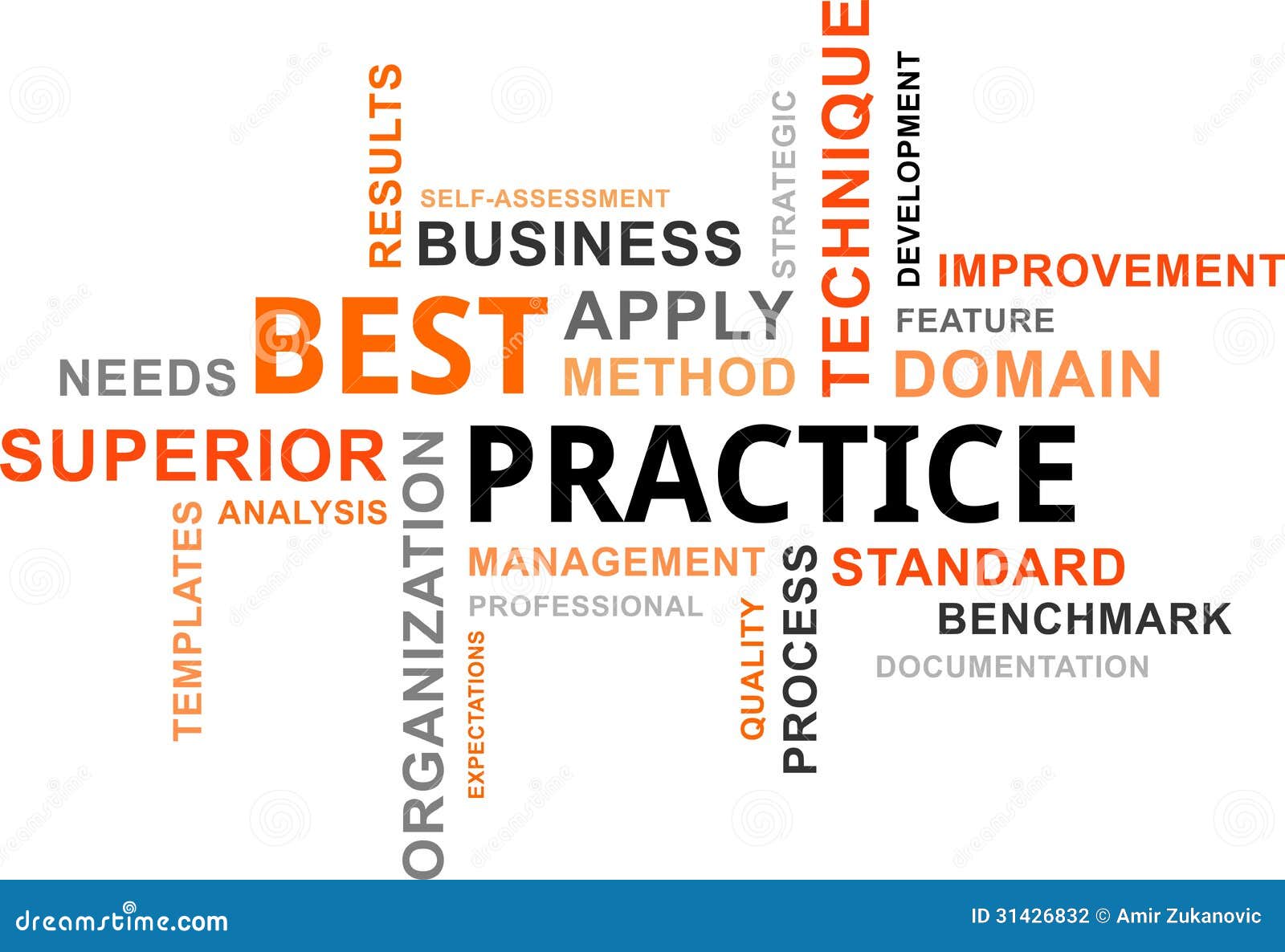 Word cloud - best practice stock vector. Illustration of selfassessment ...