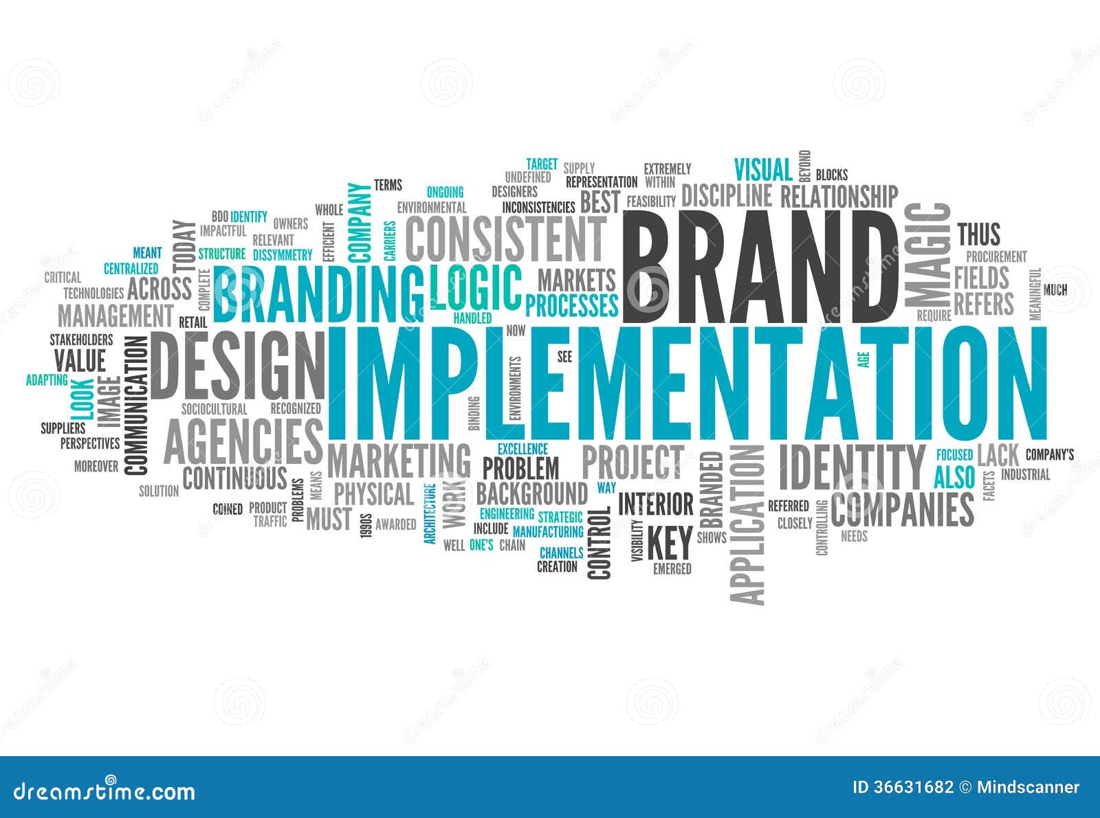 Word Cloud Brand Implementation Stock Illustration - Illustration of ... Word Cloud Brand Implementation Stock Illustration - Illustration of ...