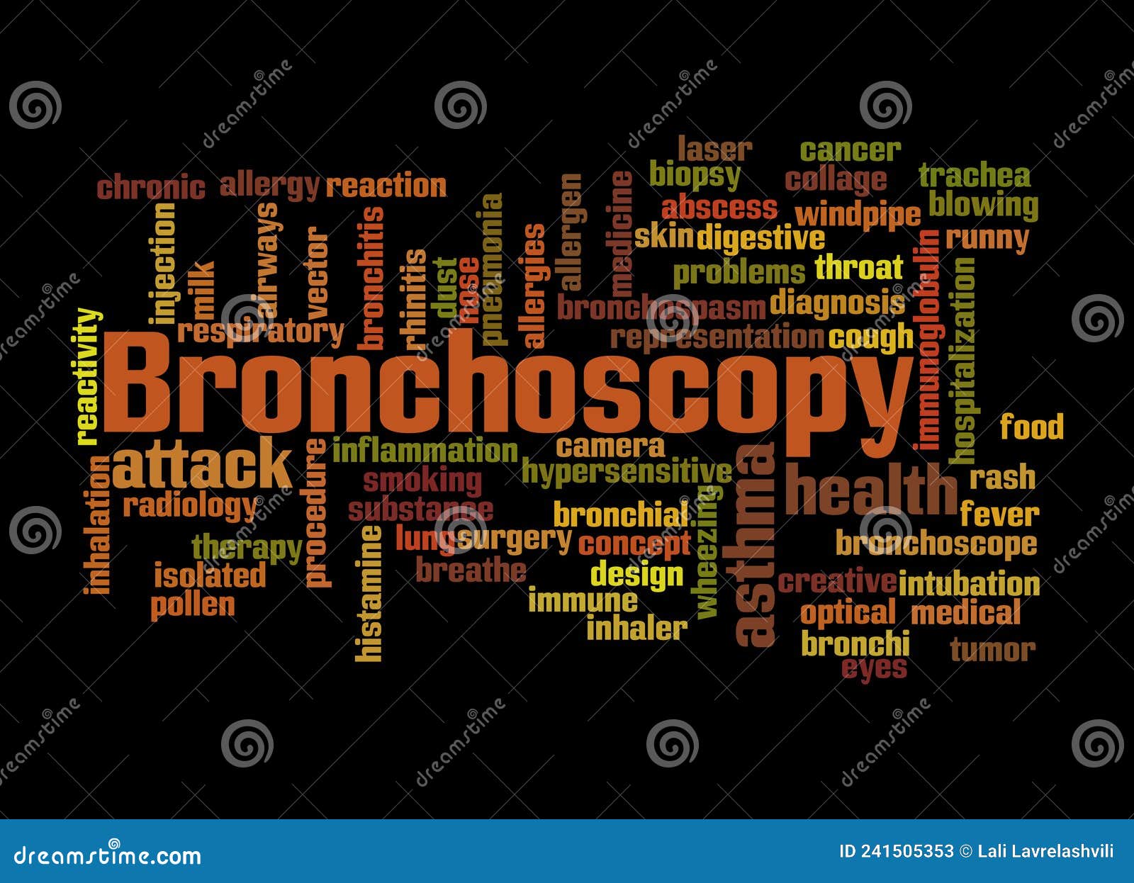 Bronchoscopy Respiratory System Emphysema Endoscopy Human Lung ...