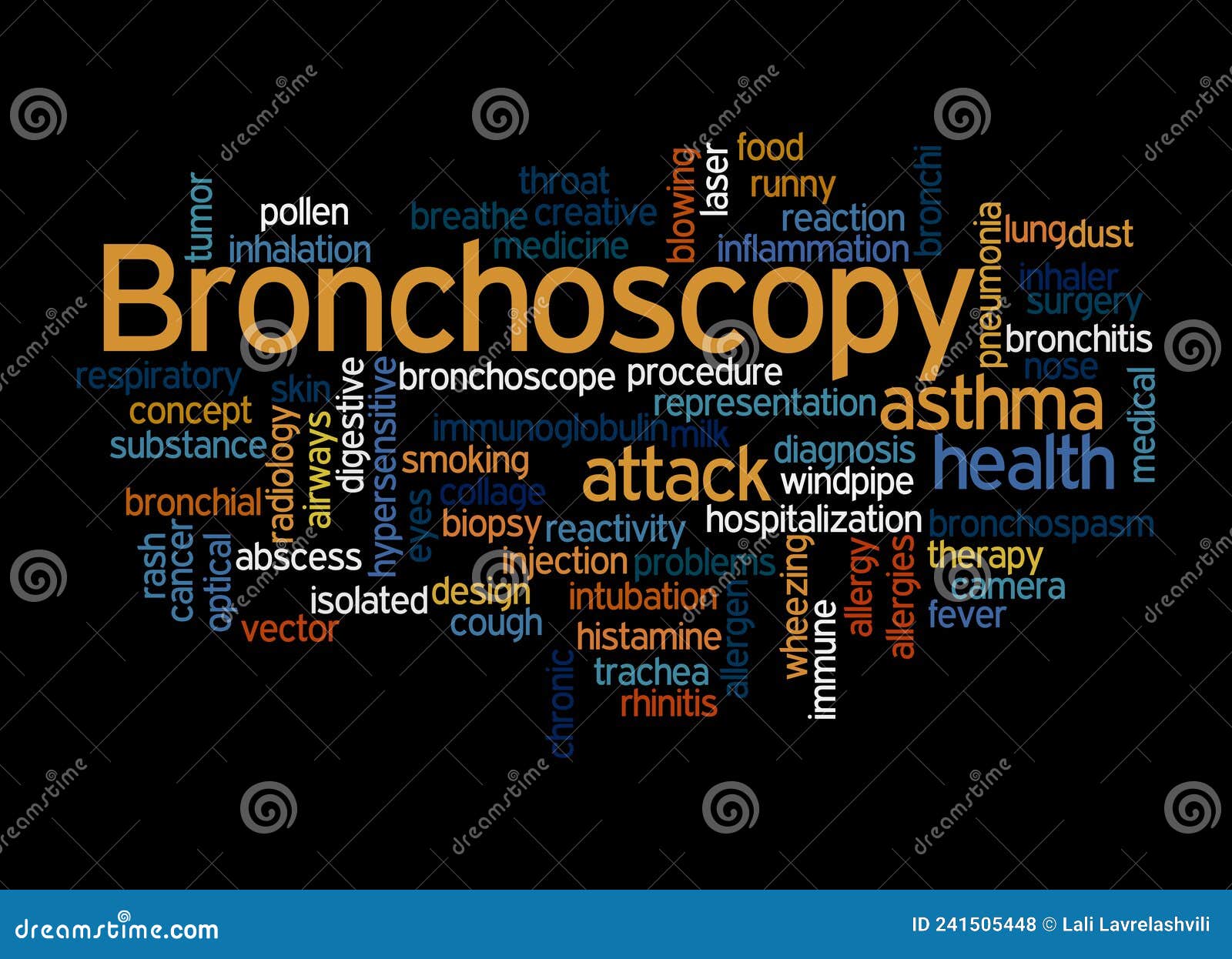 Bronchoscopy Respiratory System Emphysema Endoscopy Human Lung ...