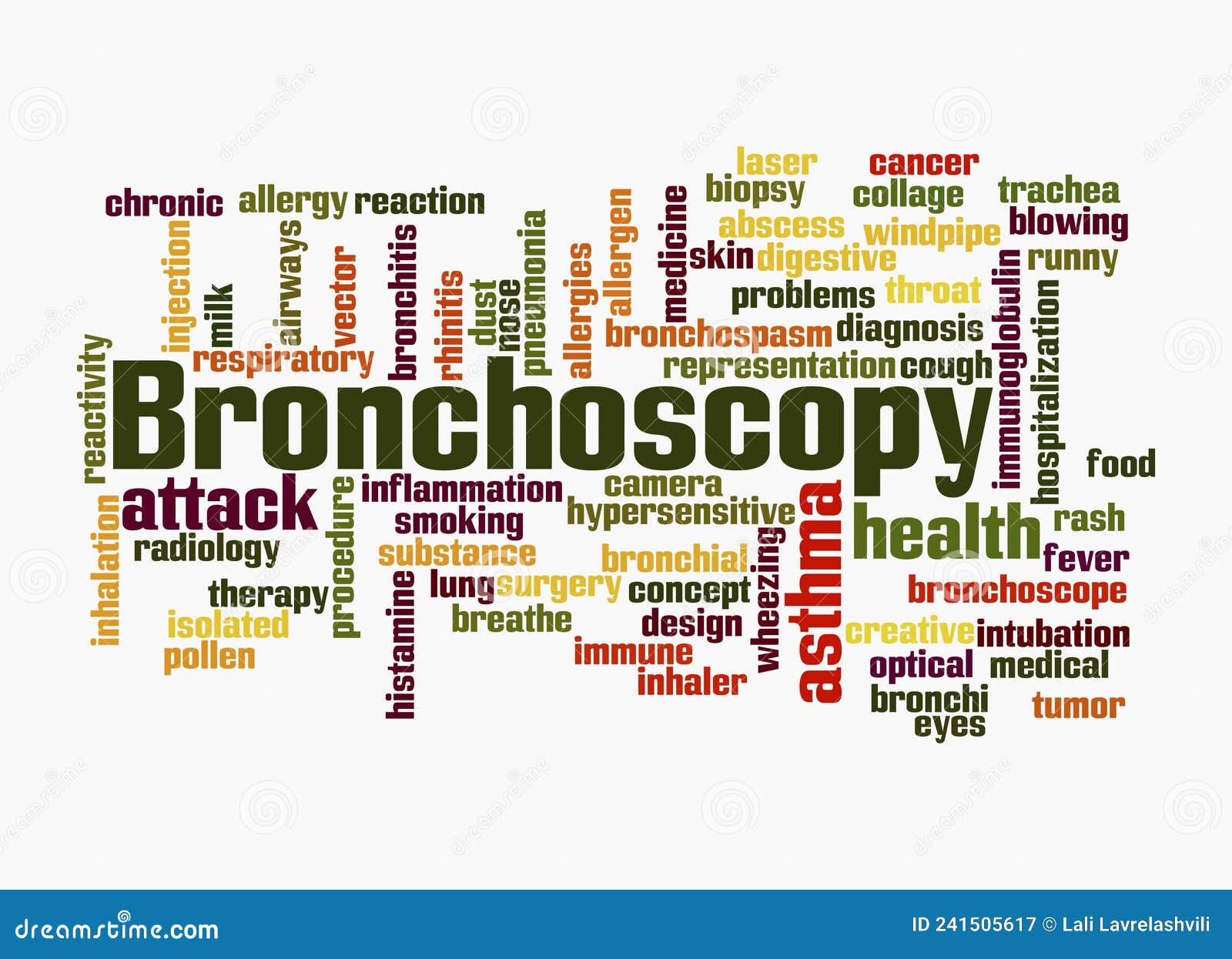 Bronchoscopy Respiratory System Emphysema Endoscopy Human Lung ...