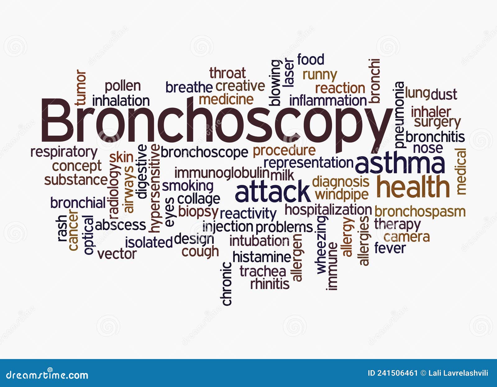 Word Cloud with BRONCHOSCOPY Concept, Isolated on a White Background ...