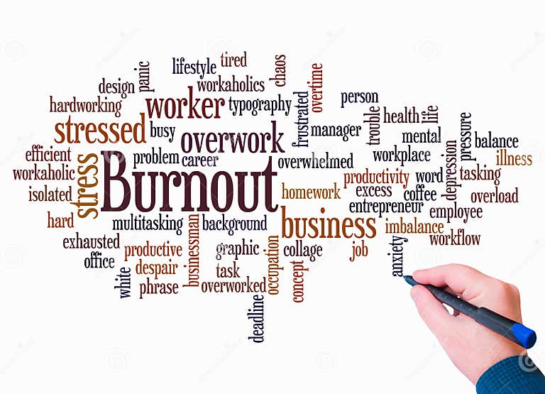 Word Cloud with BURNOUT Concept Create with Text only Stock Image ...
