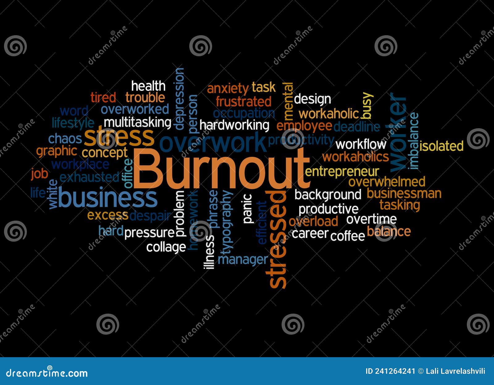 Word Cloud with BURNOUT Concept, Isolated on a Black Background Stock ...