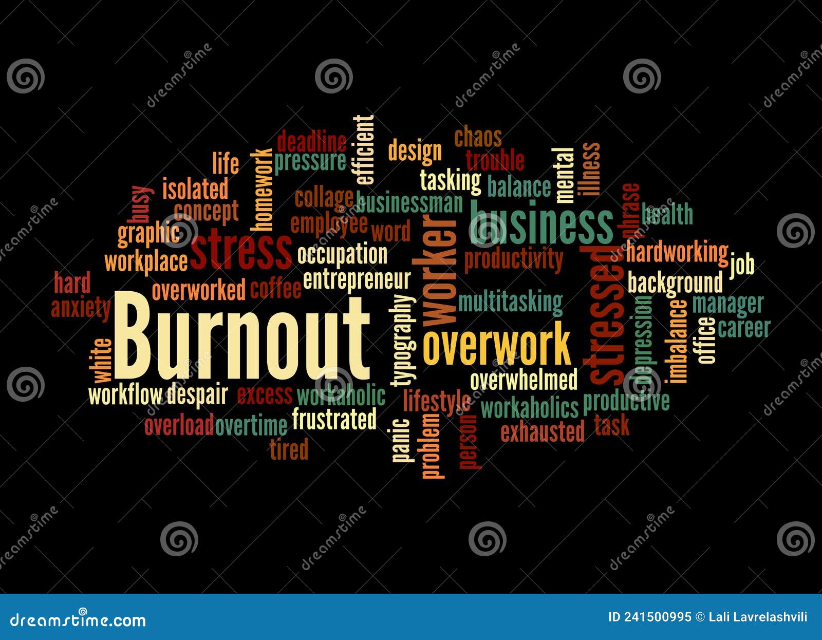 Word Cloud with BURNOUT Concept, Isolated on a Black Background Stock ...