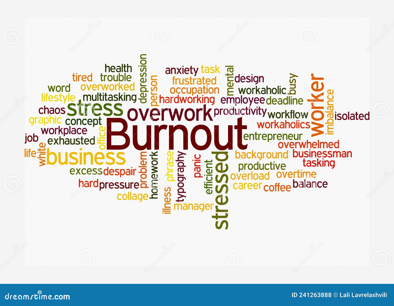 Word Cloud with BURNOUT Concept, Isolated on a White Background Stock ...