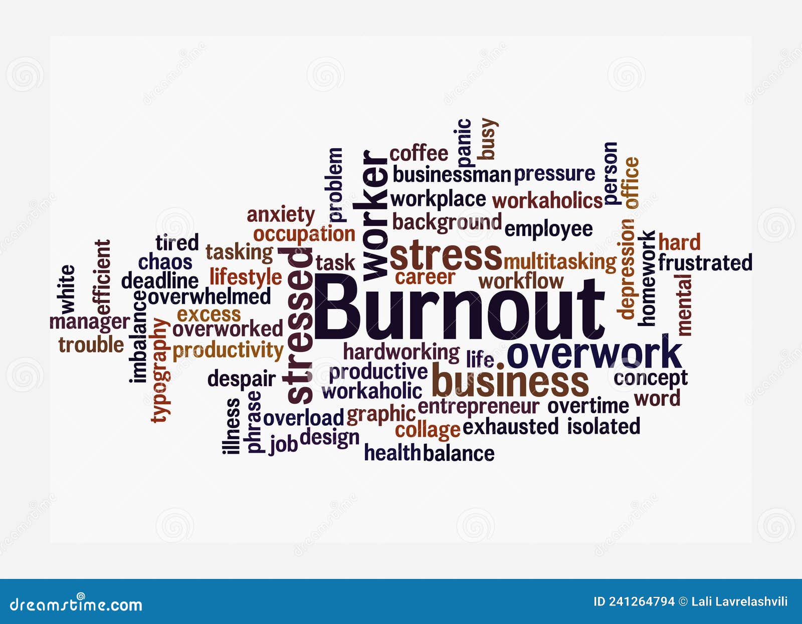 Word Cloud with BURNOUT Concept, Isolated on a White Background Stock ...