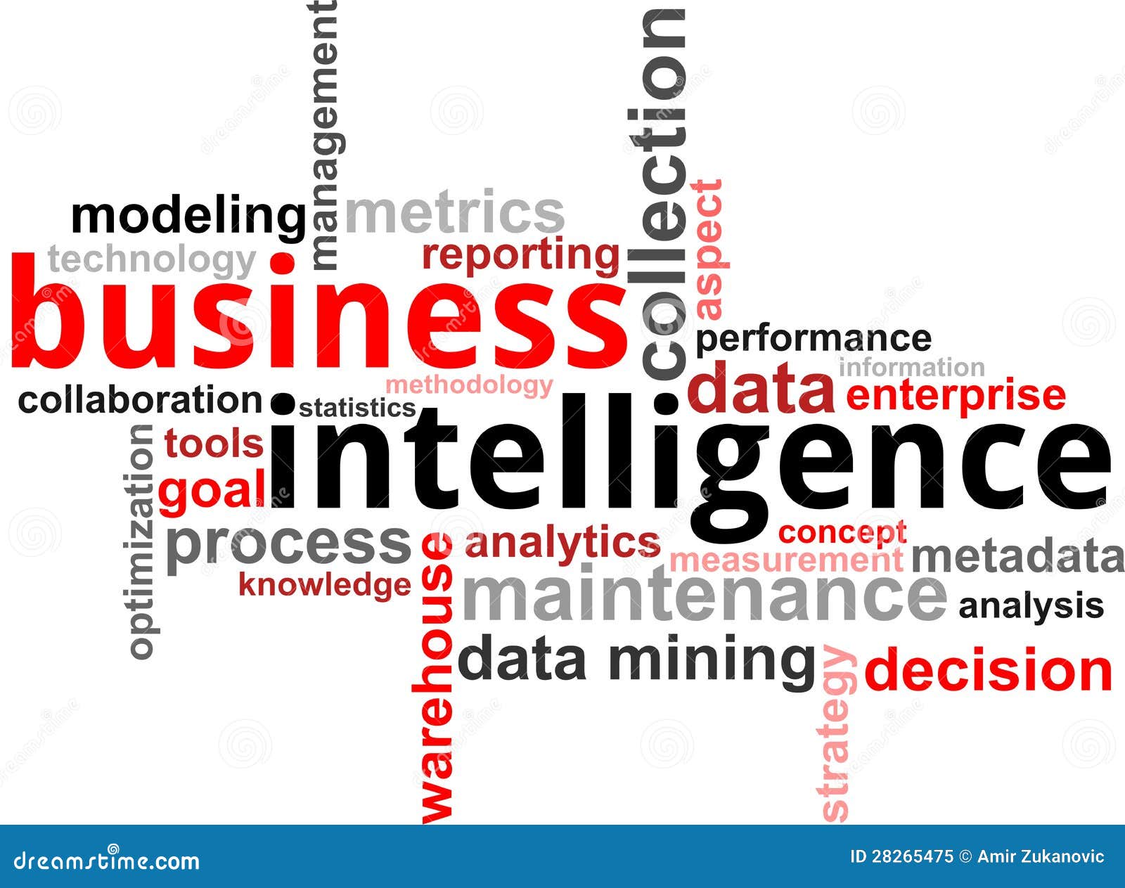 Business Intelligence BI Concept Analytics Intelligence Big Data ... Business Intelligence BI Concept Analytics Intelligence Big Data ...