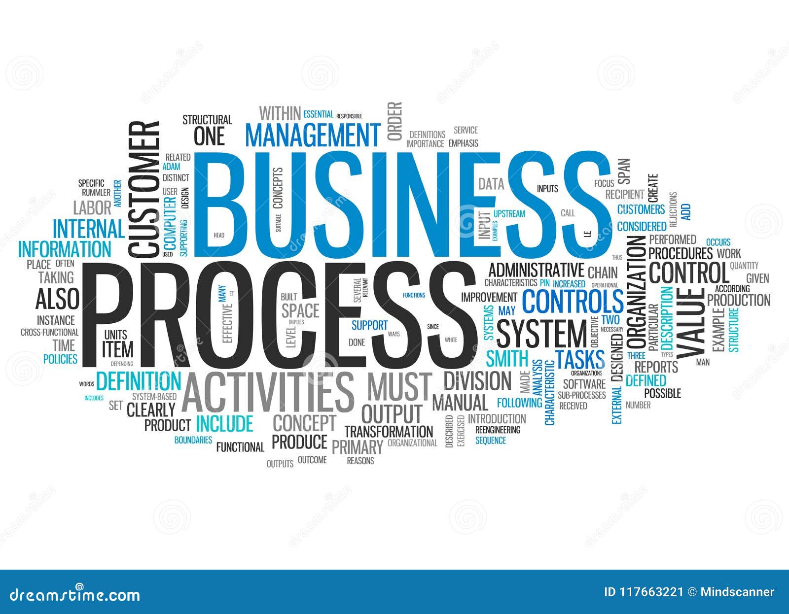 Word Cloud Business Process Stock Illustration - Illustration of layout ...