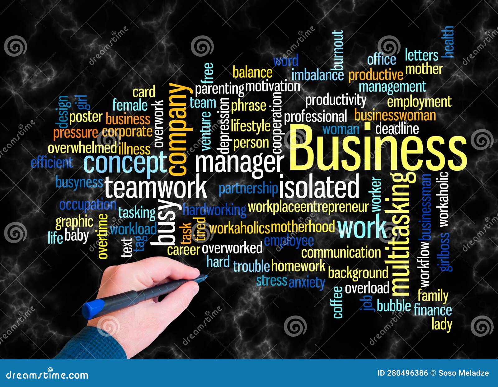 Word Cloud with BUSYNESS Concept Create with Text only Stock Photo ...