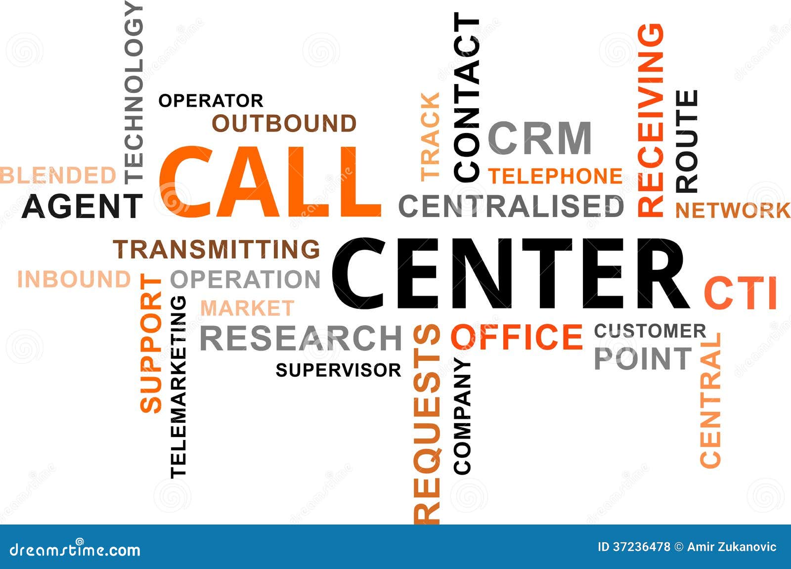 Word cloud - call center stock vector. Illustration of tags - 37236478