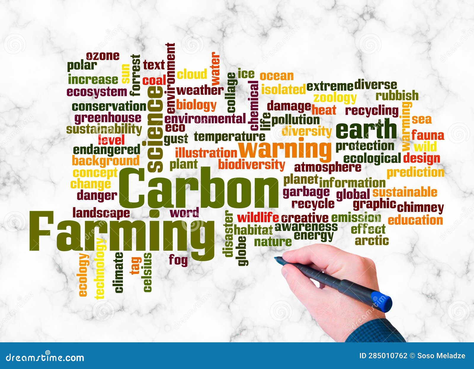 Word Cloud with CARBON FARMING Concept Create with Text only Stock ...