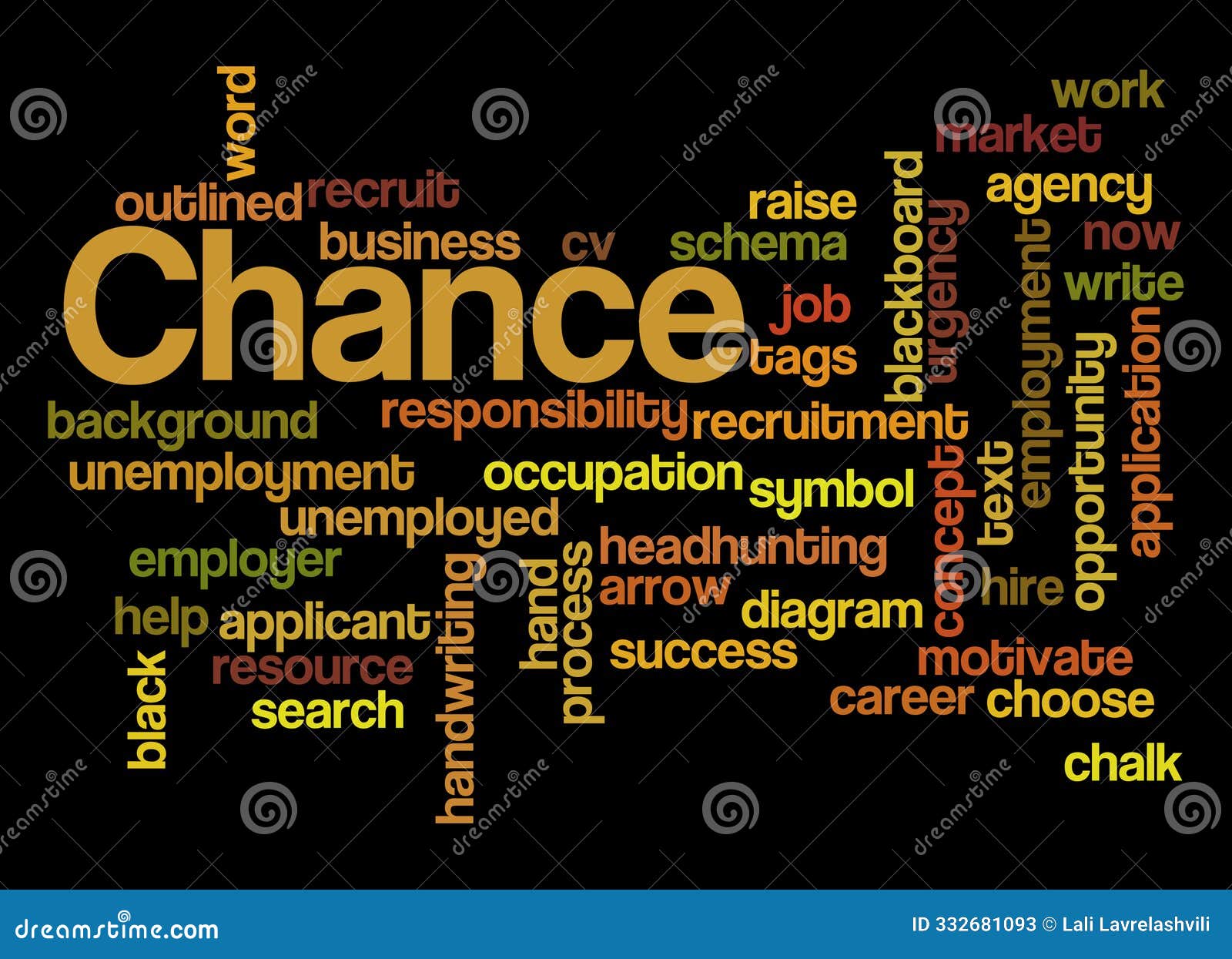 Word Cloud with CHANCE Concept Stock Illustration - Illustration of ...