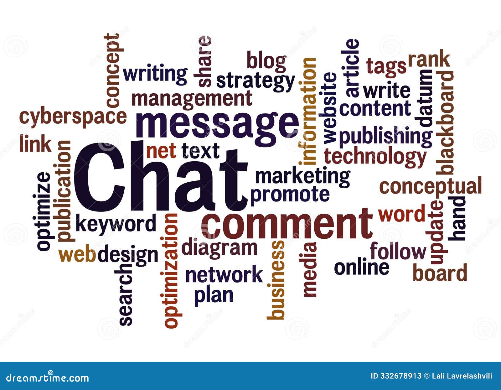 Word Cloud with CHAT Concept Stock Image - Image of optimize, chat ...