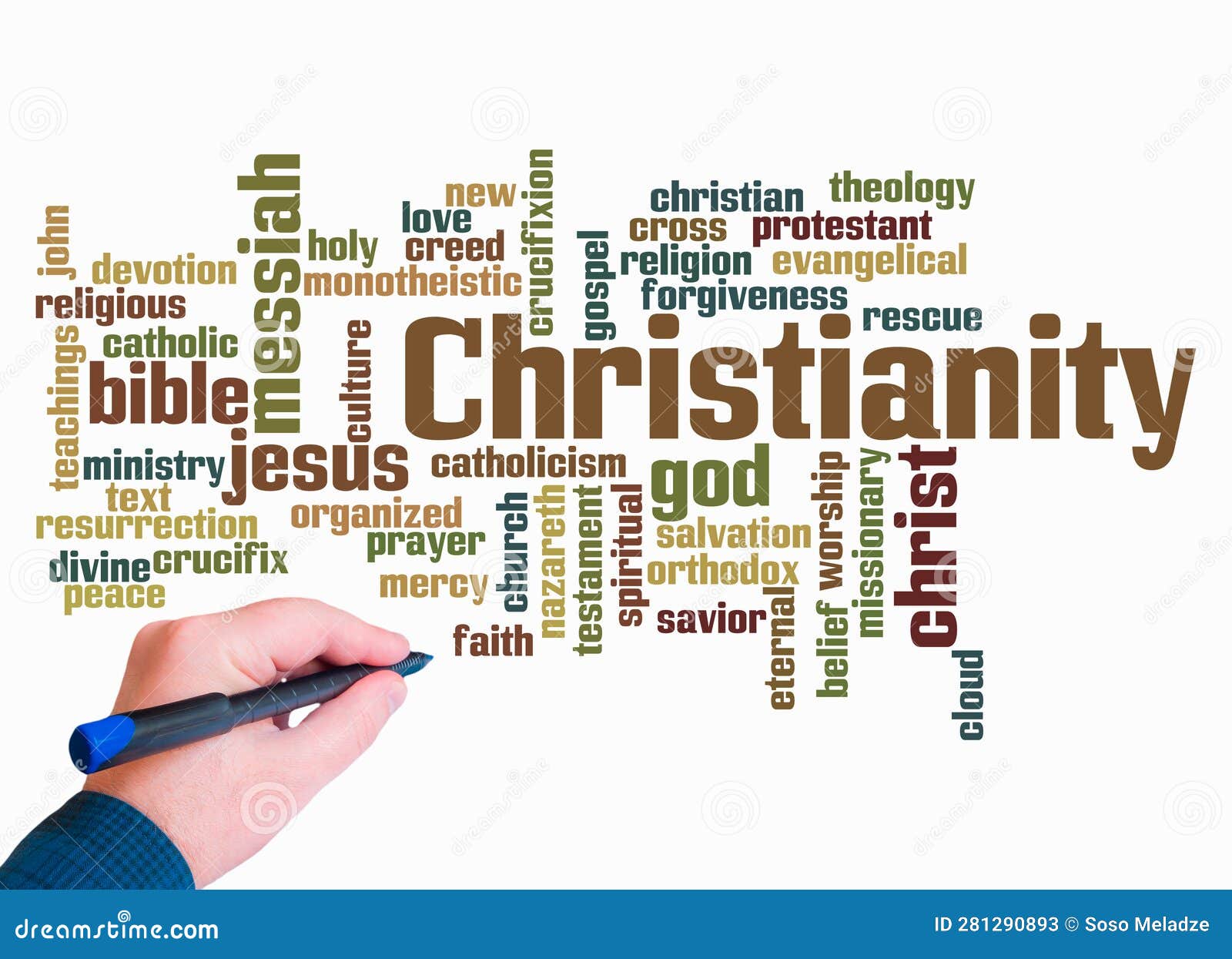 Word Cloud with CHRISTIANITY Concept Create with Text only Stock Image ...