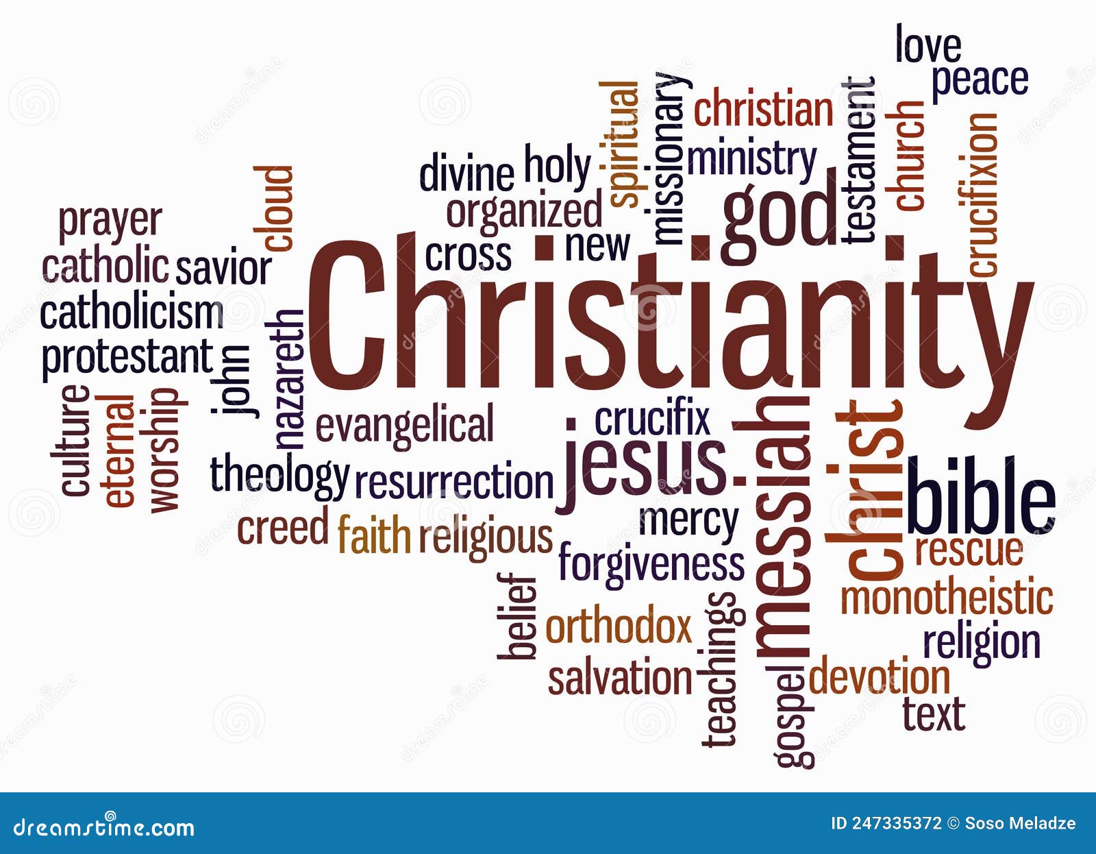 Word Cloud with CHRISTIANITY Concept Create with Text only Stock ...