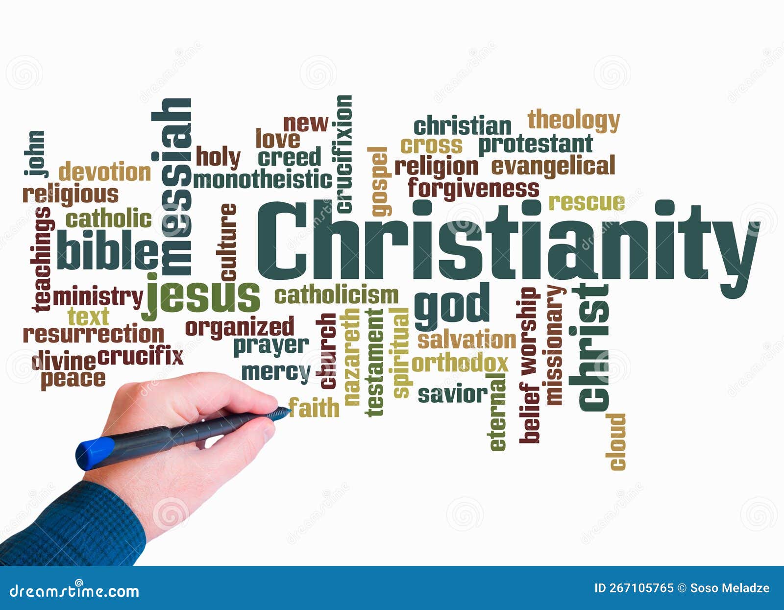 Word Cloud with CHRISTIANITY Concept Create with Text only Stock Image ...