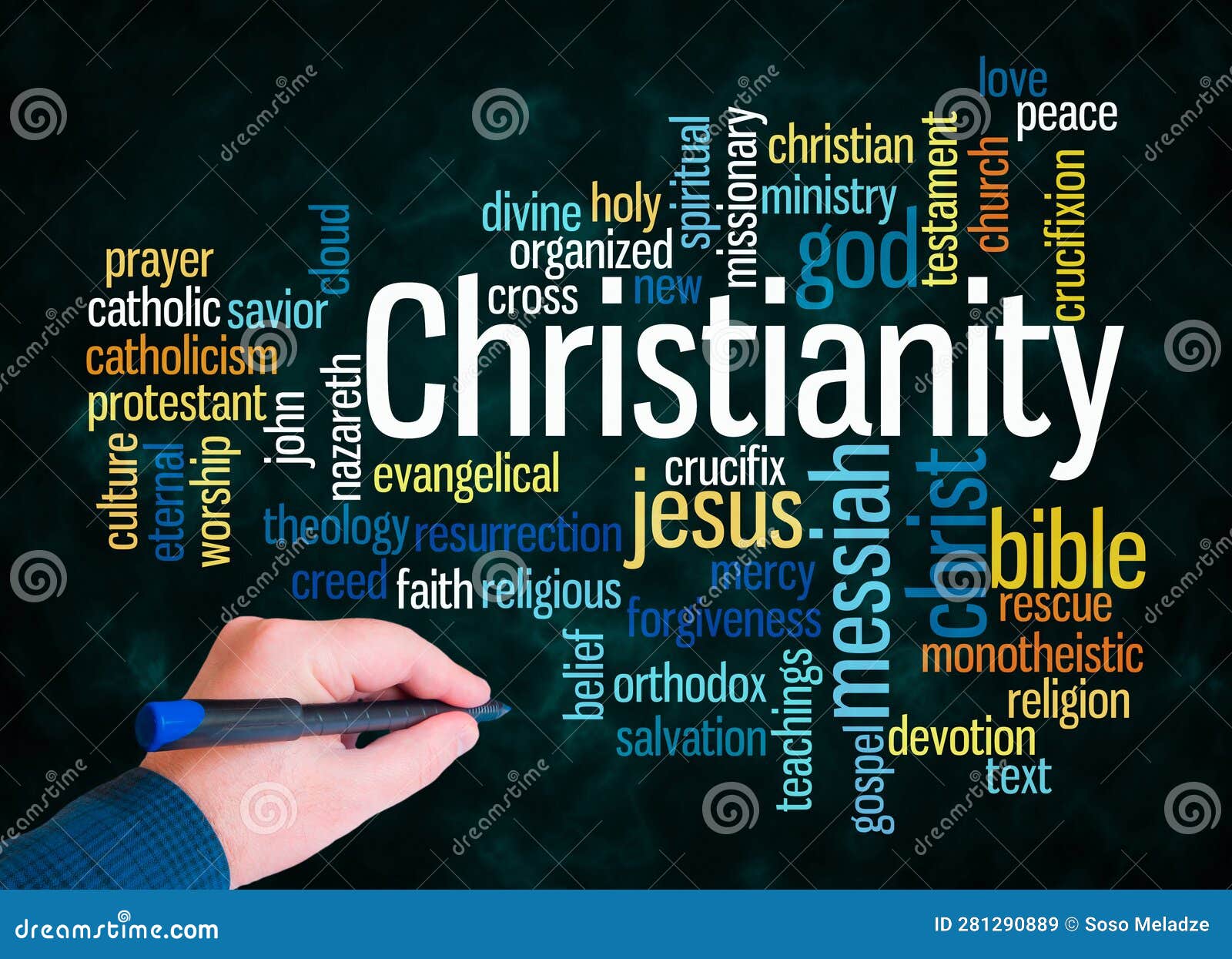 Word Cloud with CHRISTIANITY Concept Create with Text only Stock Image ...