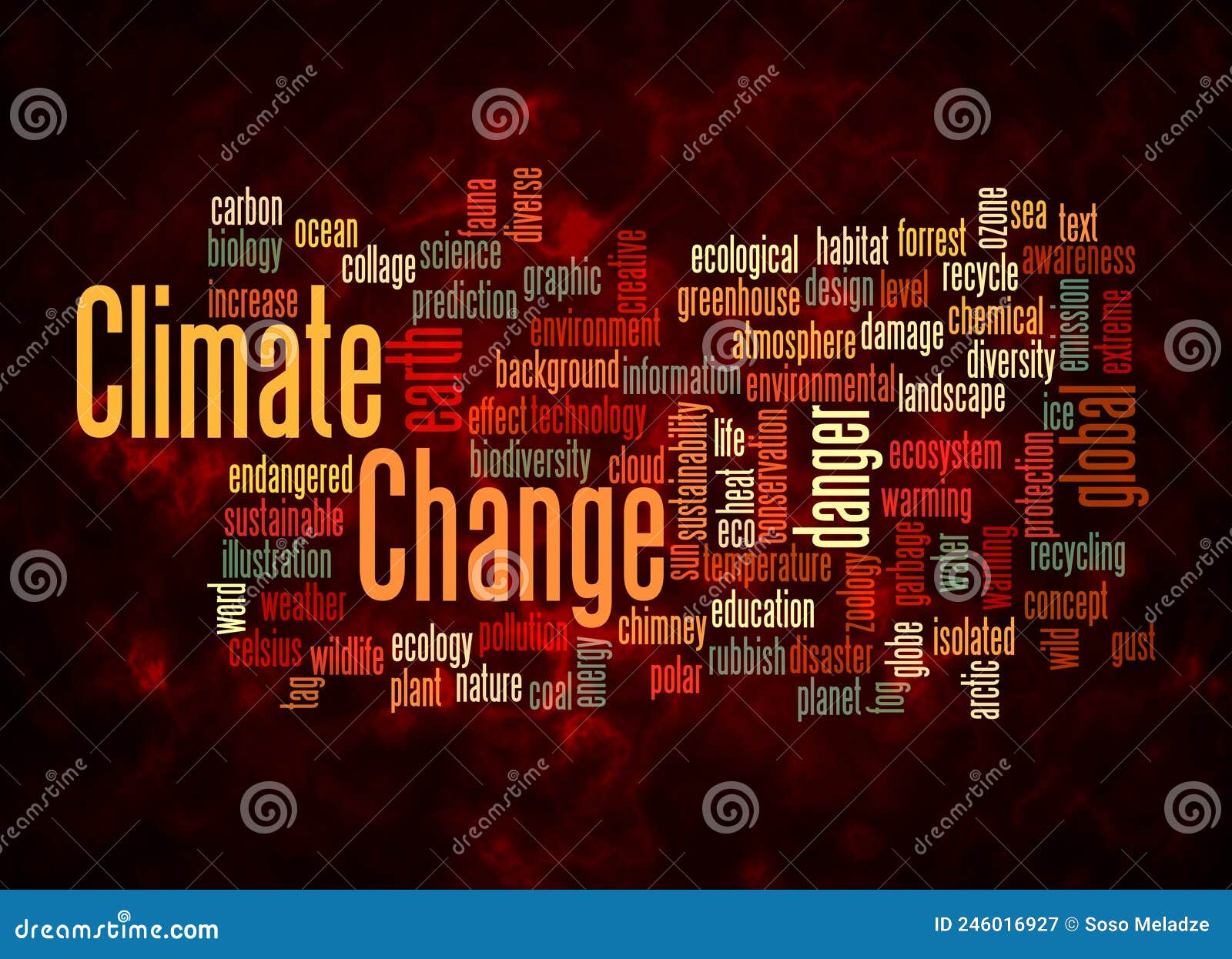 Word Cloud with CLIMATE CHANGE Concept Create with Text only Stock ...