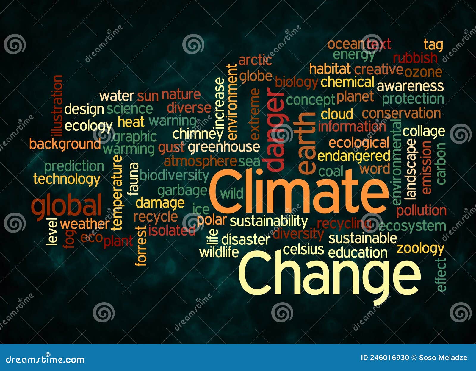 Word Cloud with CLIMATE CHANGE Concept Create with Text only Stock ...