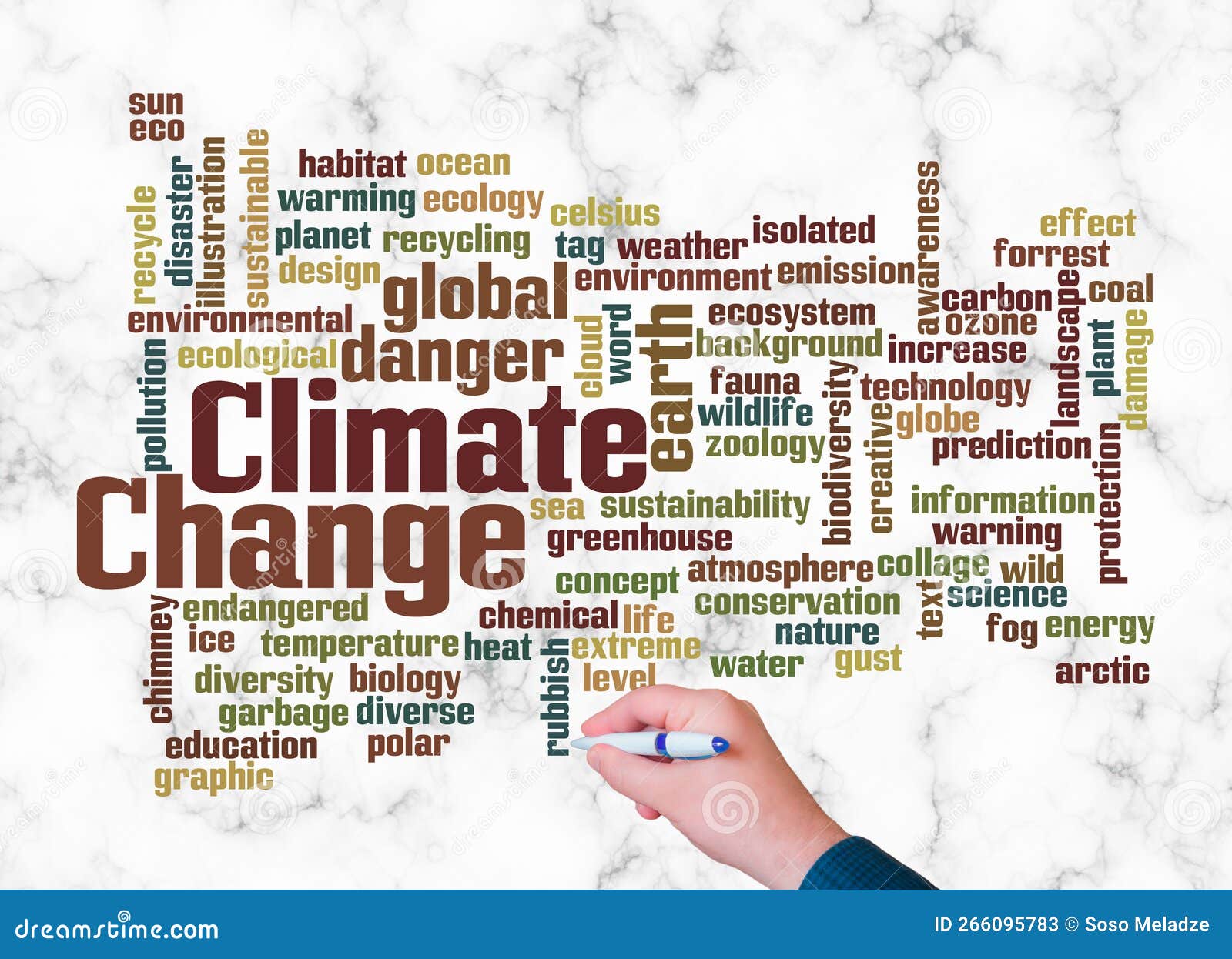 Word Cloud with CLIMATE CHANGE Concept Create with Text only Stock ...