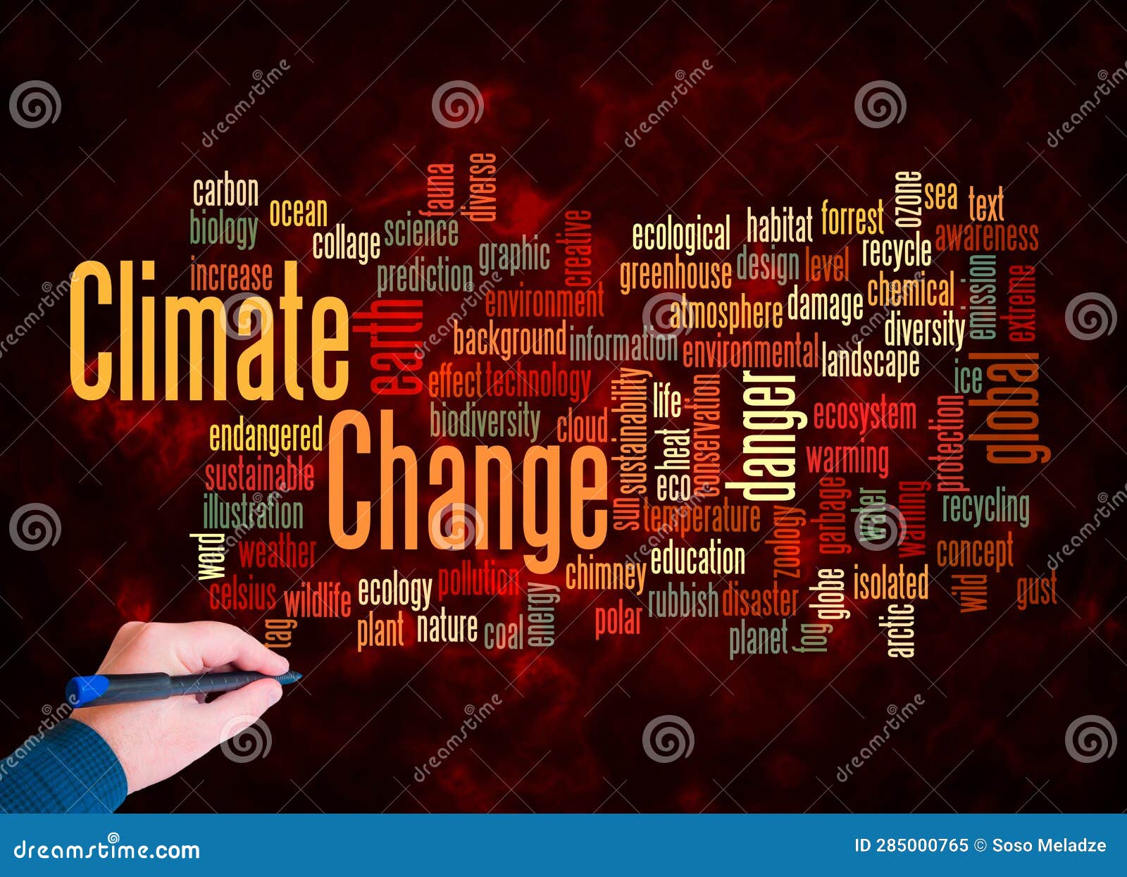 Word Cloud with CLIMATE CHANGE Concept Create with Text only Stock ...