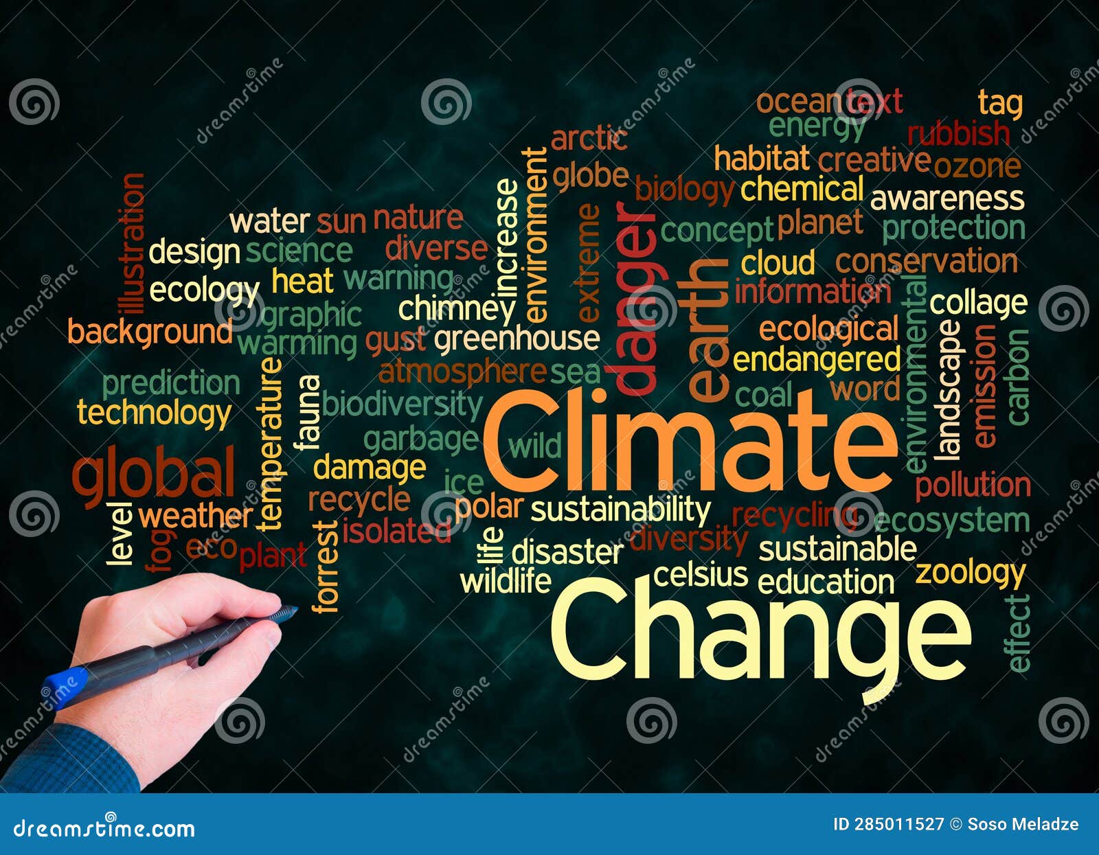 Word Cloud with CLIMATE CHANGE Concept Create with Text only Stock ...