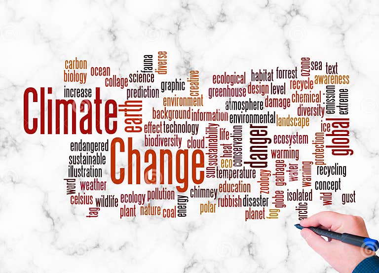 Word Cloud with CLIMATE CHANGE Concept Create with Text only Stock ...