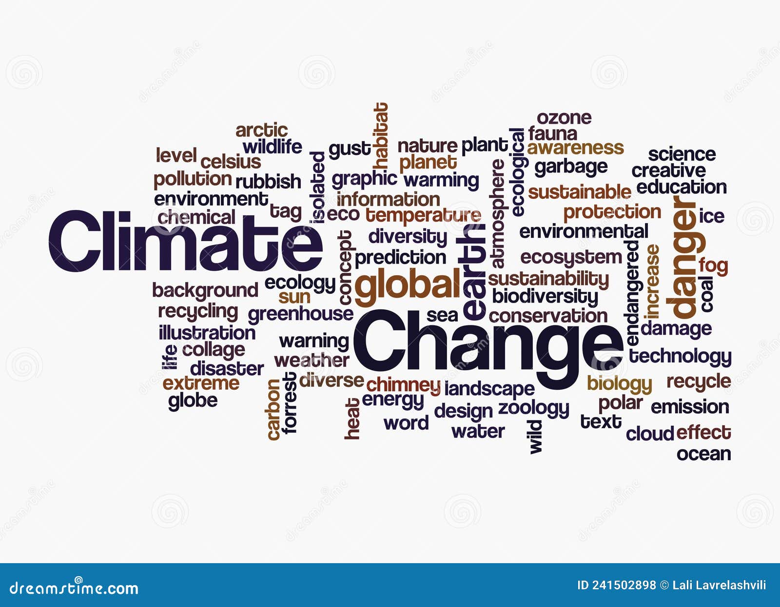 Word Cloud with CLIMATE CHANGE Concept, Isolated on a White Background ...