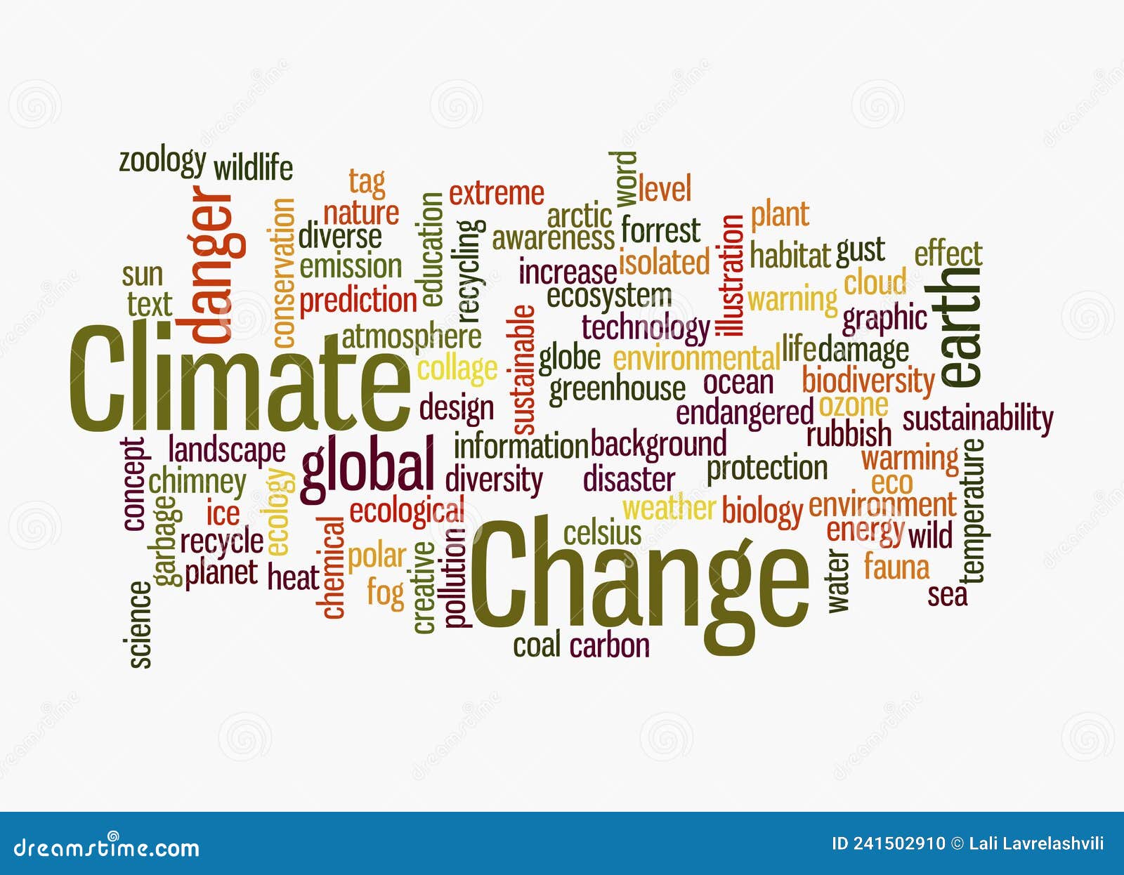 Word Cloud with CLIMATE CHANGE Concept, Isolated on a White Background ...
