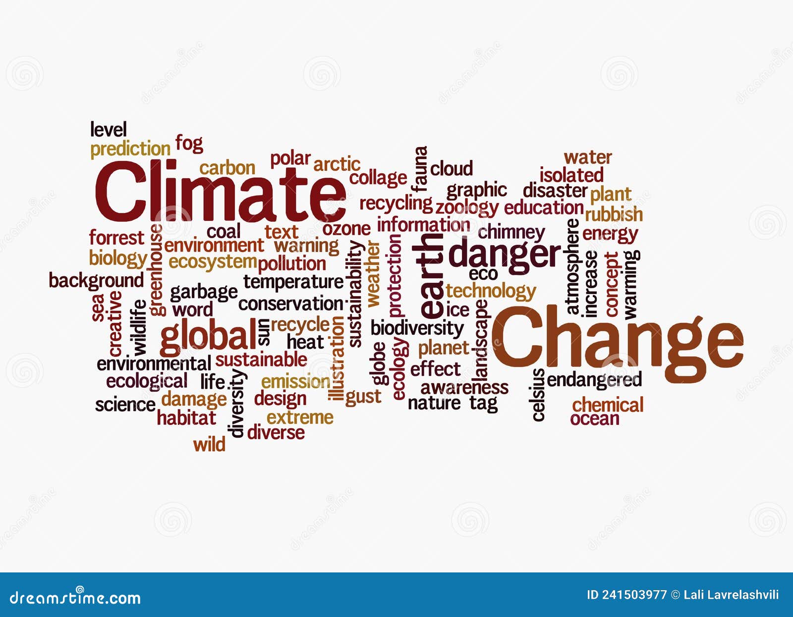 Word Cloud with CLIMATE CHANGE Concept, Isolated on a White Background ...