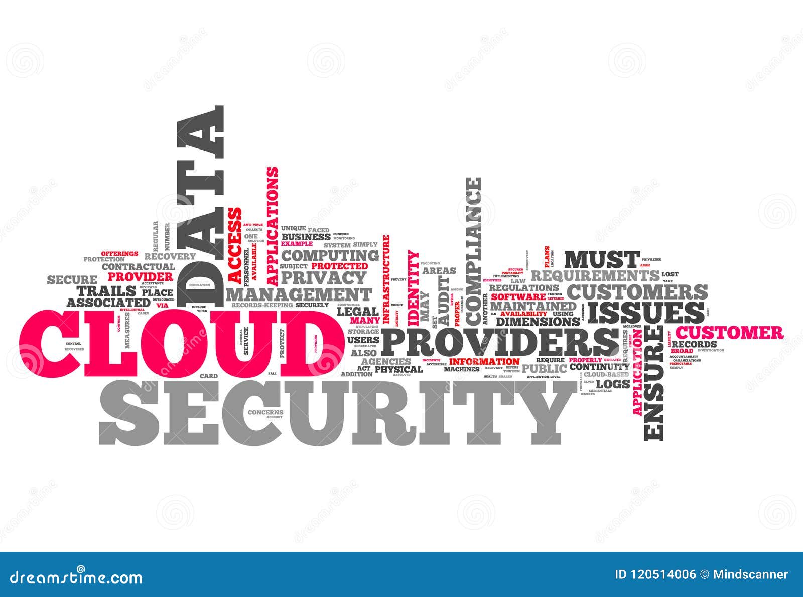 Word Cloud Cloud Security stock illustration. Illustration of keywords ...