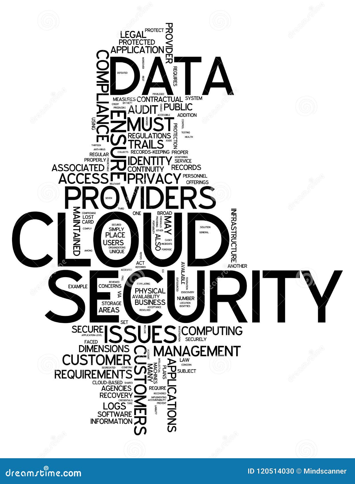 Word Cloud Cloud Security stock illustration. Illustration of collage ...