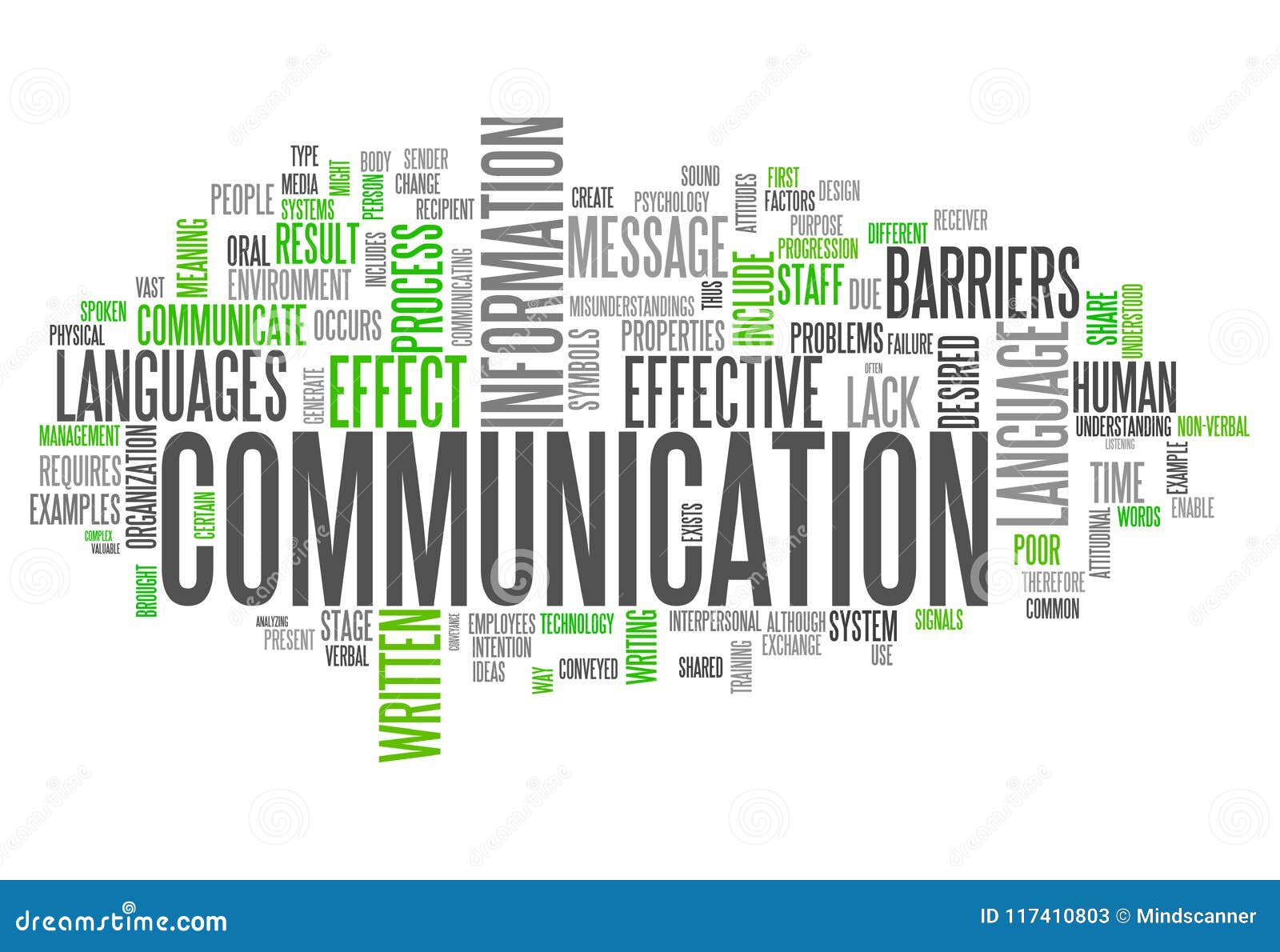 Word Cloud Communication stock illustration. Illustration of recipient ...