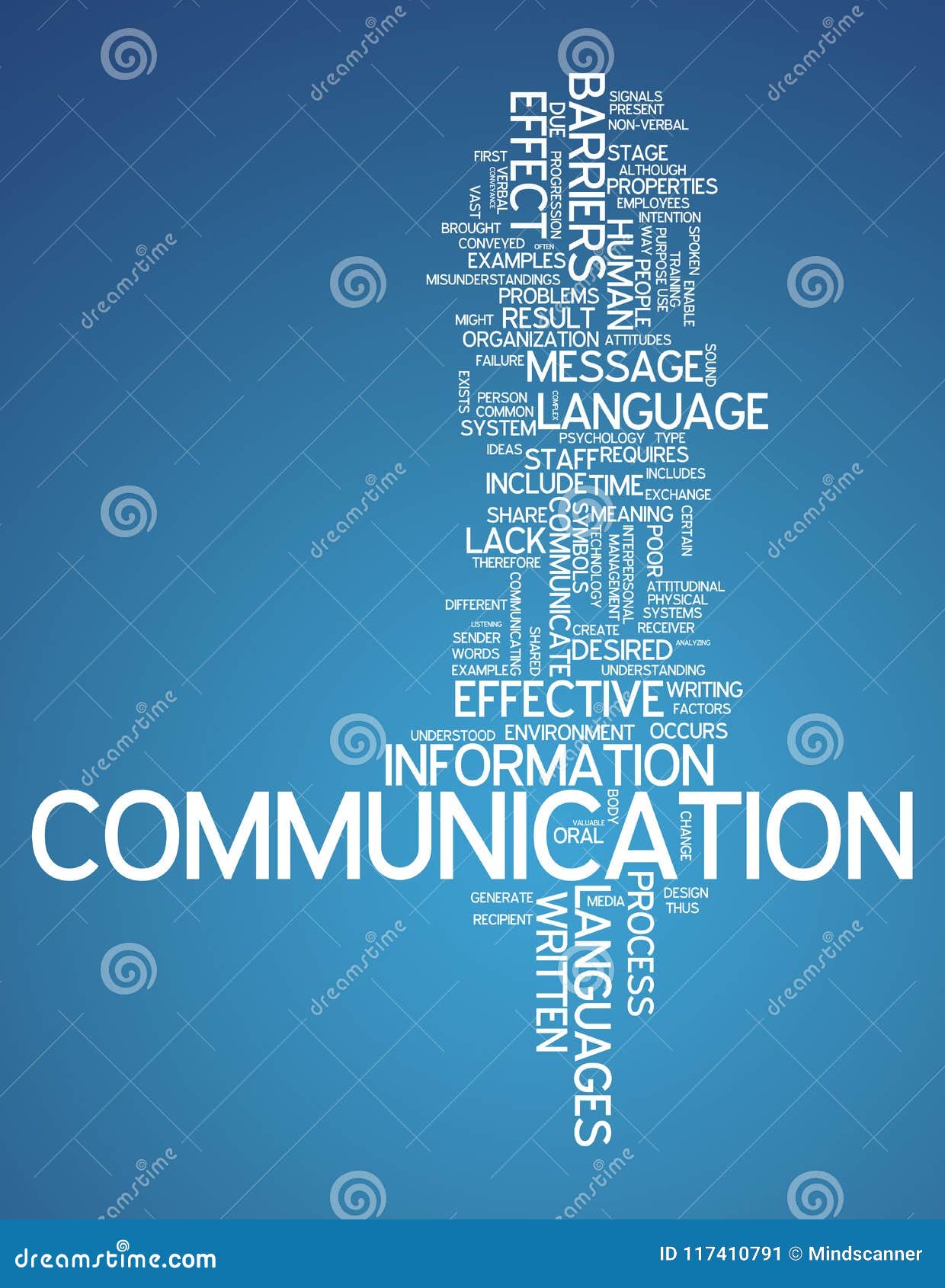 Word Cloud Communication stock illustration. Illustration of ...