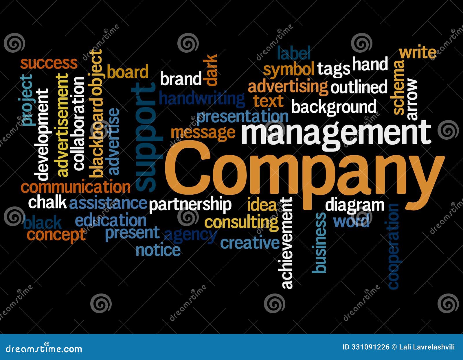 Word Cloud with COMPANY Concept Stock Illustration - Illustration of ...