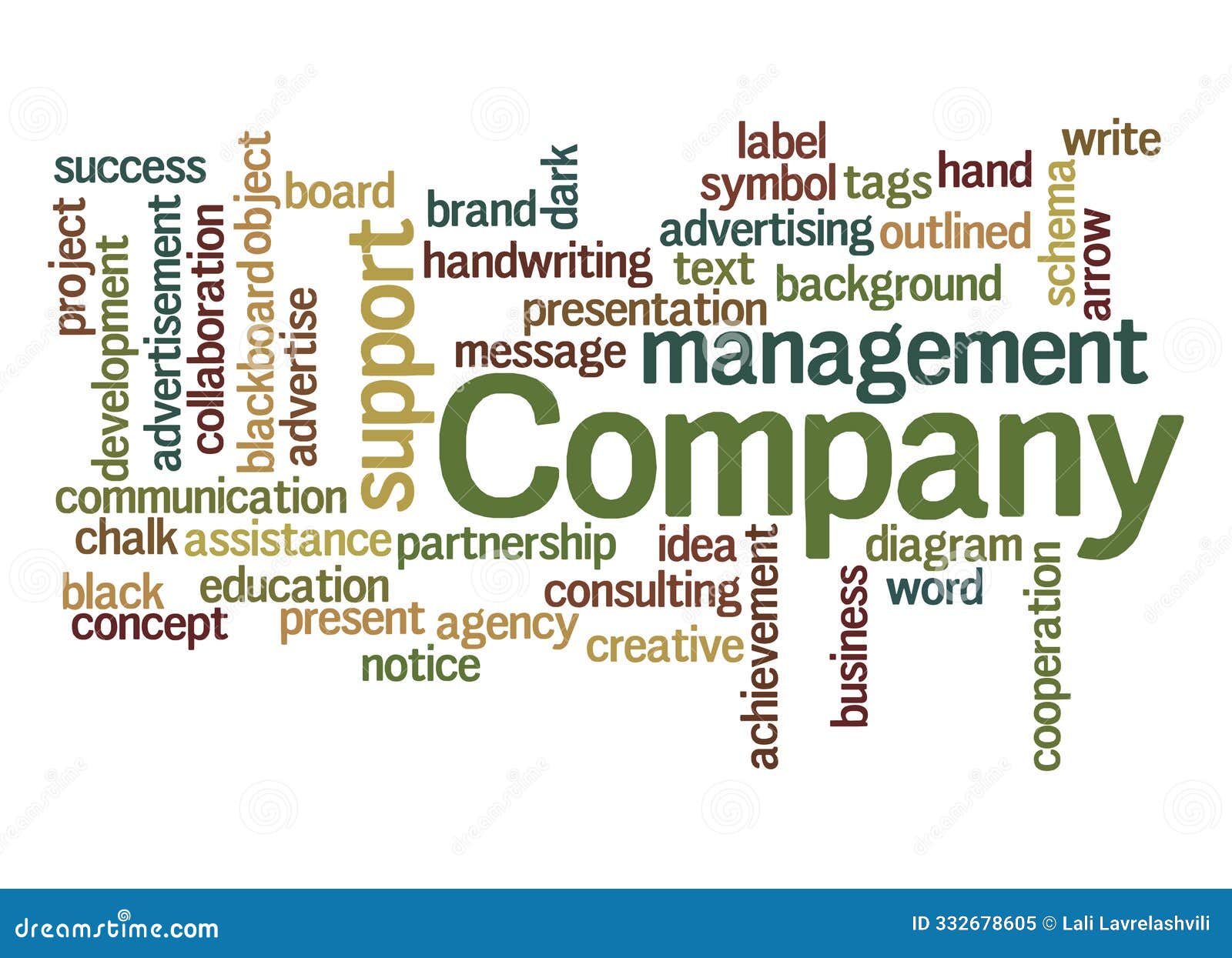 Word Cloud with COMPANY Concept Stock Illustration - Illustration of ...