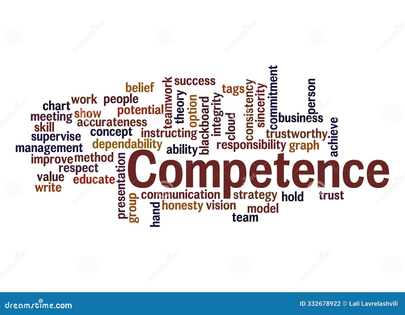 Word Cloud with COMPETENCE Concept Stock Photo - Image of ability ...