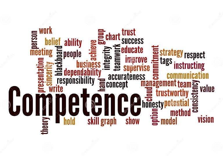 Word Cloud with COMPETENCE Concept Stock Image - Image of potential ...