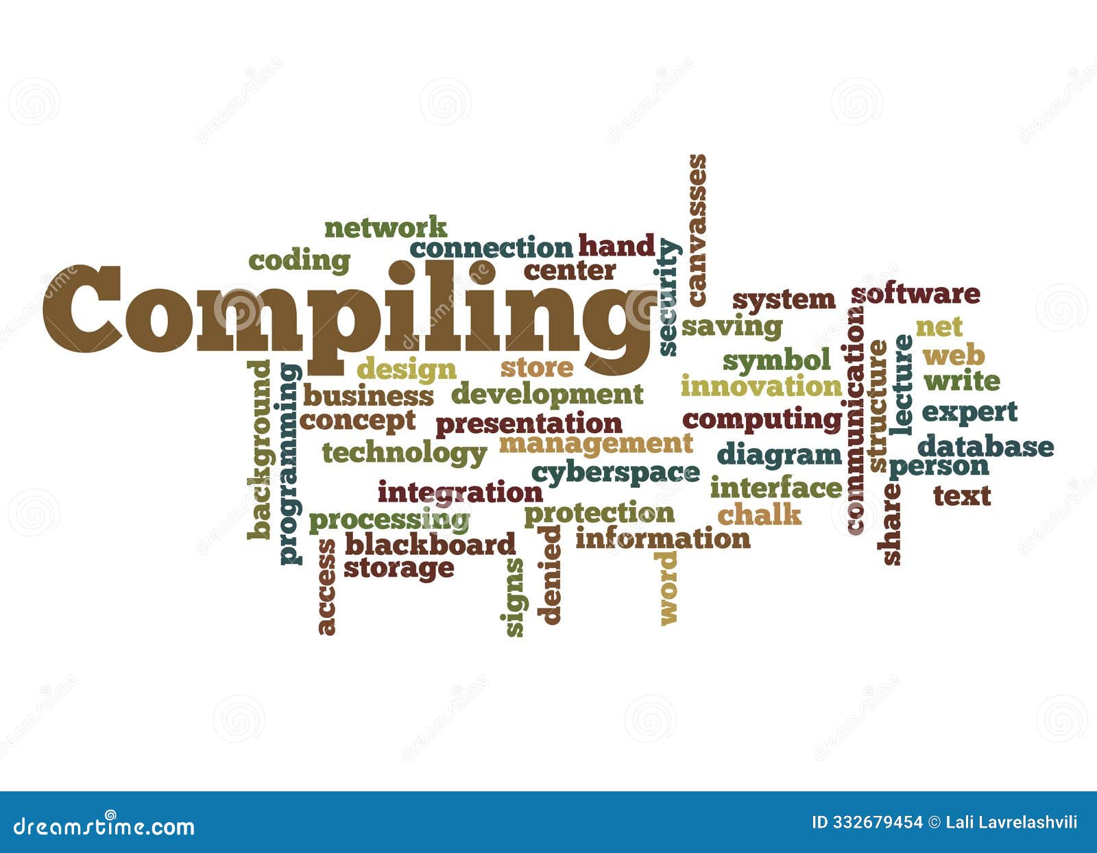 Word Cloud with COMPILING Concept Stock Photo - Image of information ...