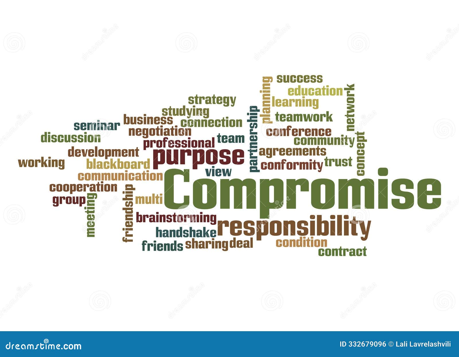 Word Cloud with COMPROMISE Concept Stock Illustration - Illustration of ...