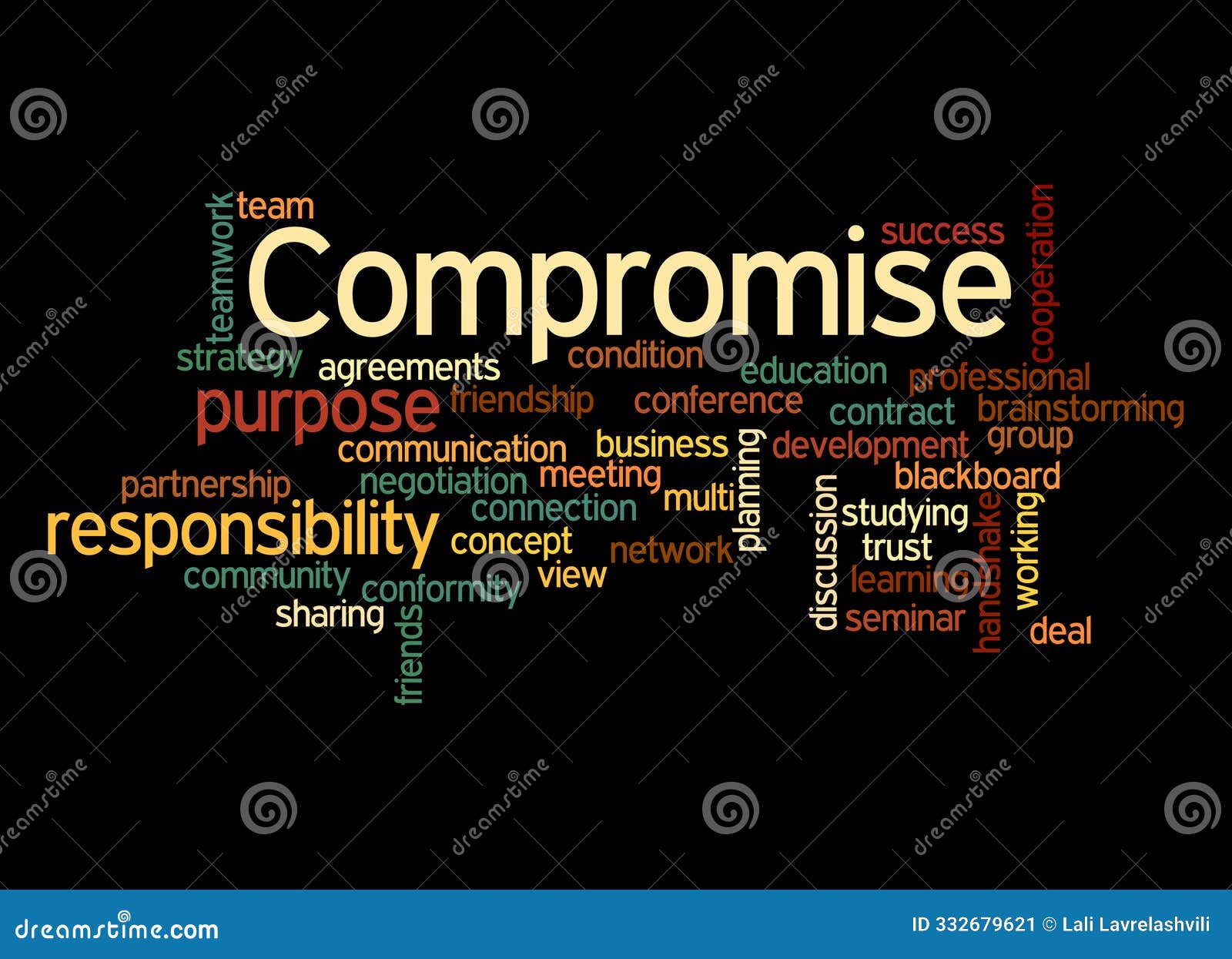 Word Cloud with COMPROMISE Concept Stock Image - Image of blackboard ...