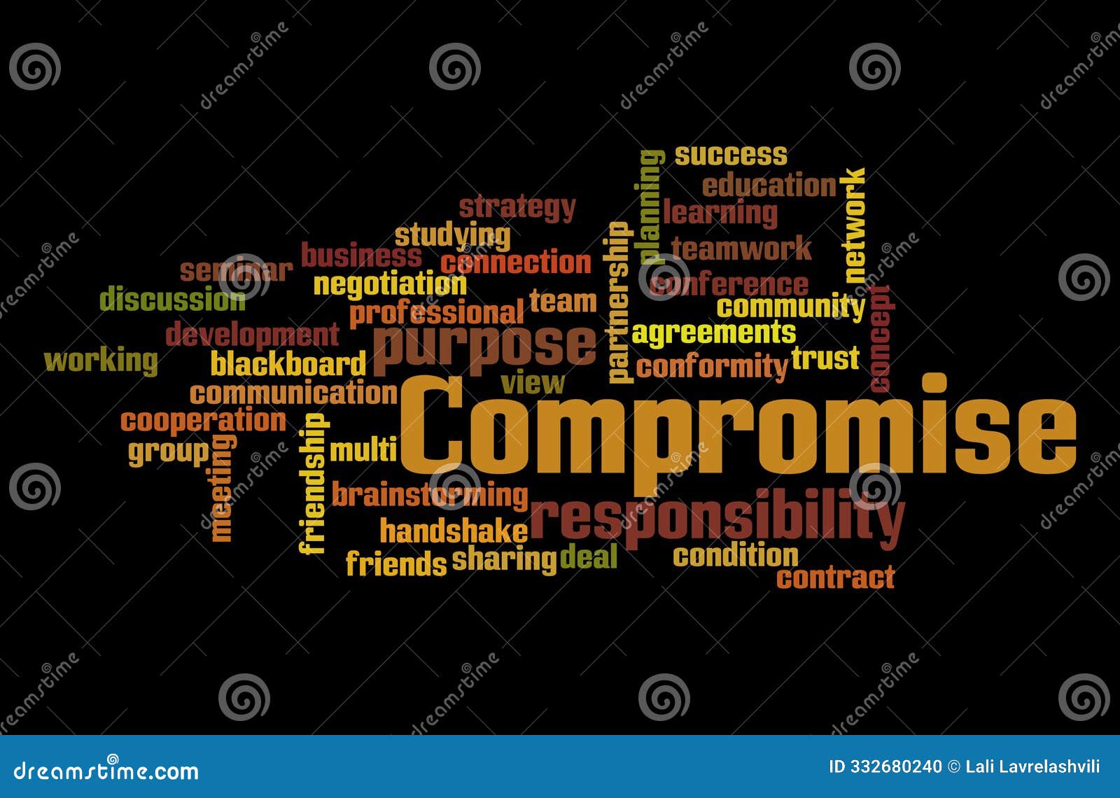 Word Cloud with COMPROMISE Concept Stock Illustration - Illustration of ...