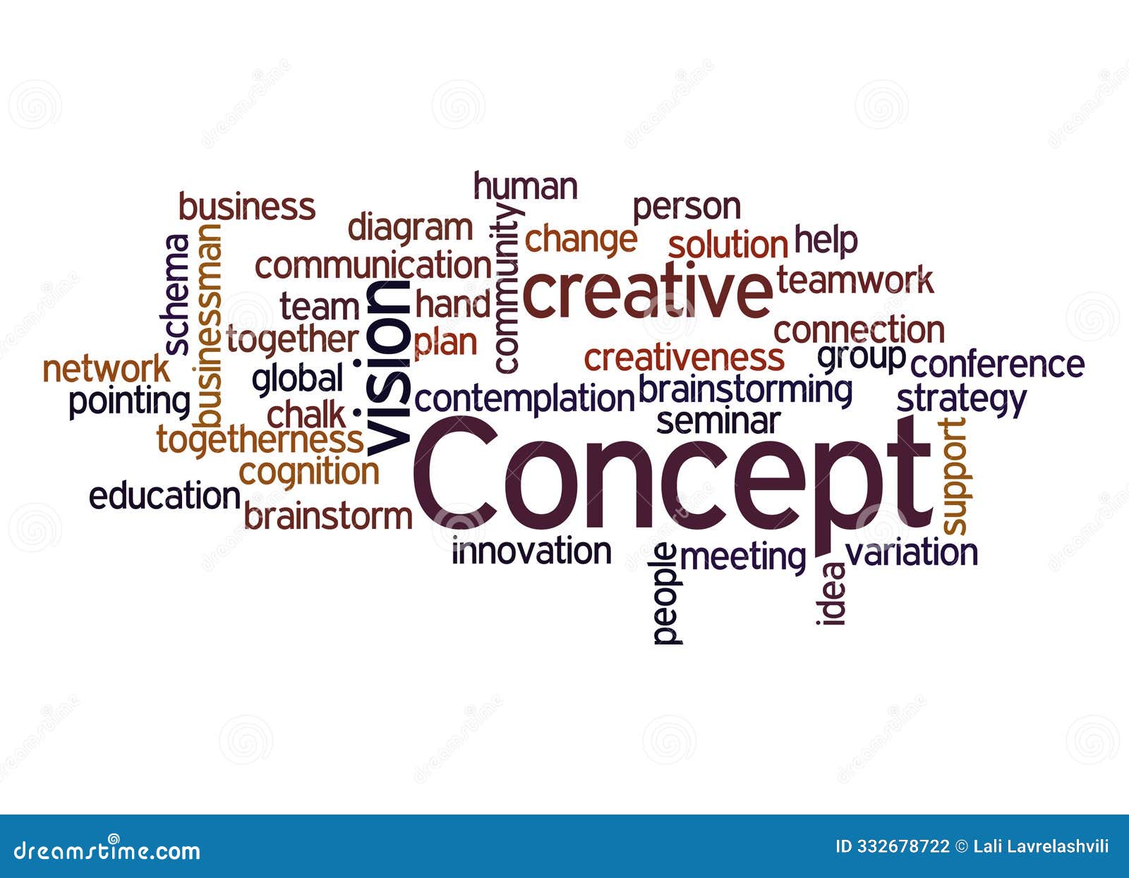 Word Cloud with CONCEPT Concept Stock Photo - Image of hand, idea ...