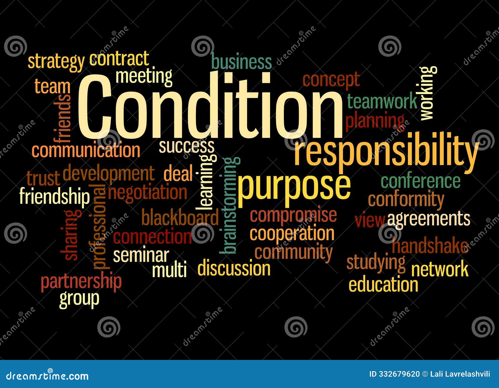 Word Cloud with CONDITION Concept Stock Photo - Image of business ...